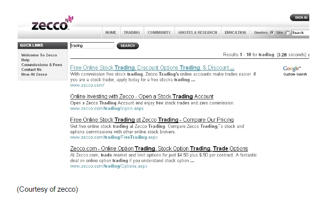 So long, google site search - ZEFO Online SEO Software