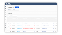 System Capabilities - ZEFO Online SEO Software