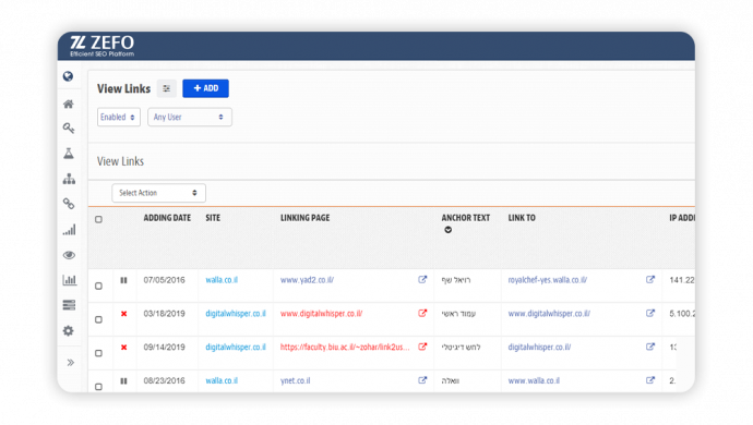 System Capabilities - ZEFO Online SEO Software