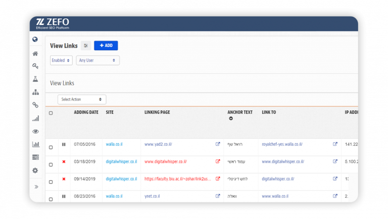 System Capabilities - ZEFO Online SEO Software